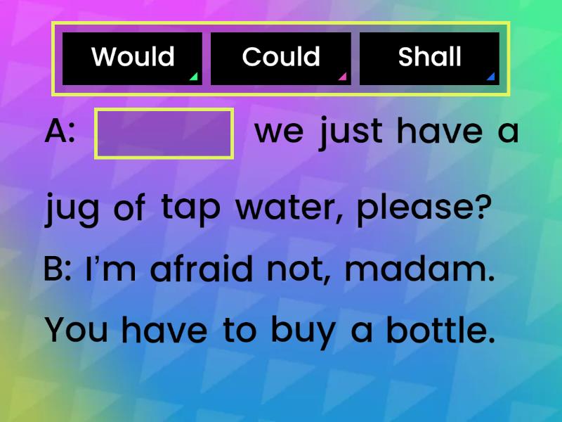 Would, Could or Shall? - Complete the sentence