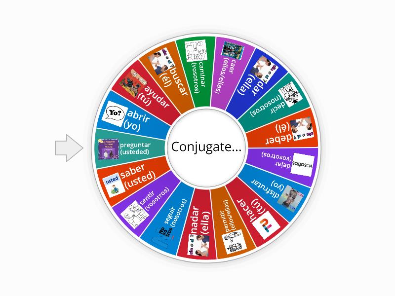 Spanish Present Tense ALL VERBS - Spin the wheel