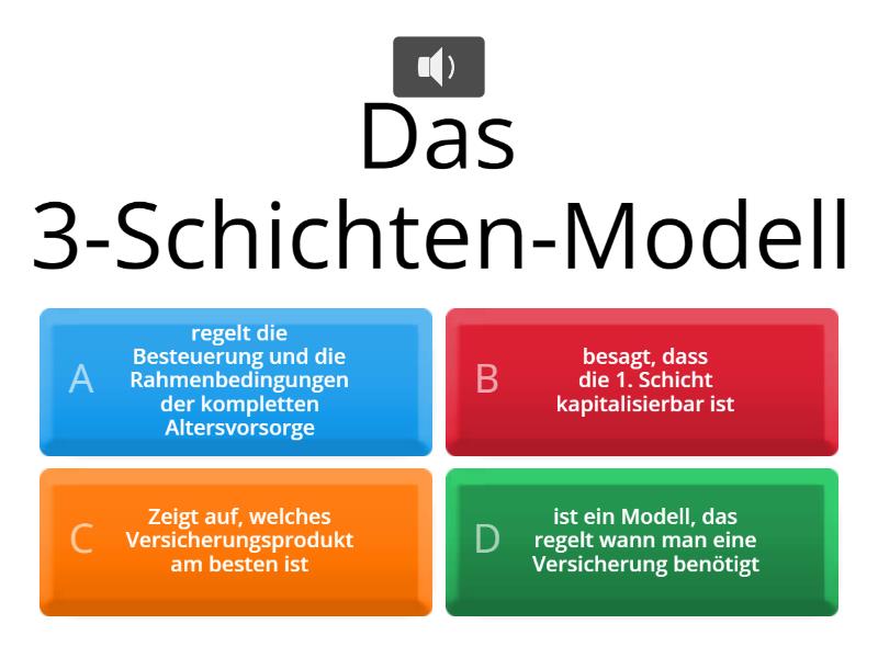 3-Schichten-Modell - Quiz