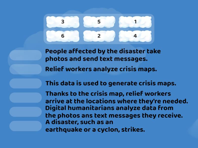 Put the steps for crisis mapping in order: - Match up
