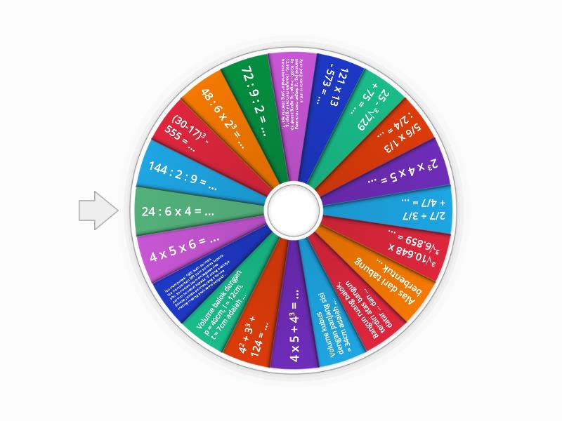 Happy Wheel - Spin the wheel