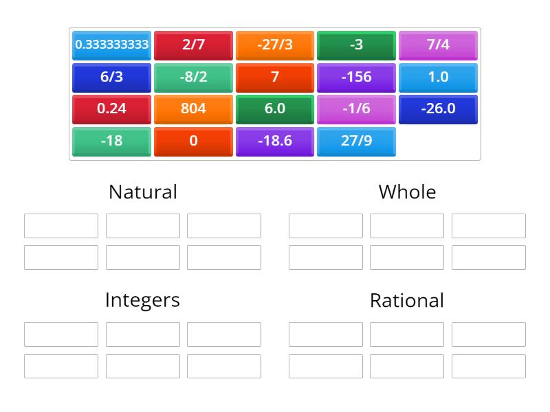 Classify The Numbers - Group sort