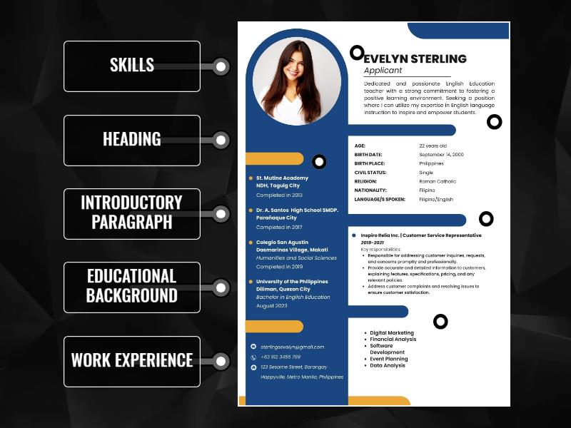 Copy for Mr. Marmol - Labelled diagram