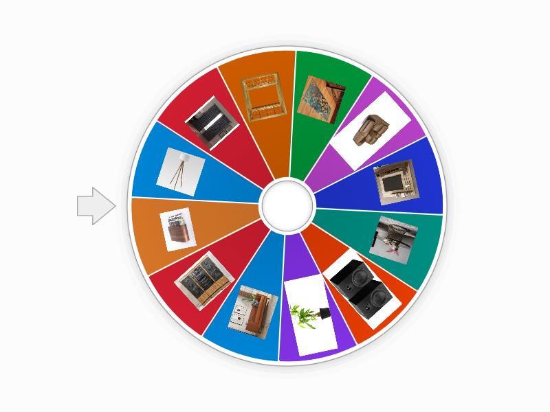 Parts of the living room - Spin the wheel