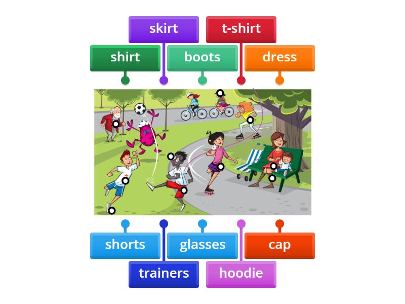 Clothes - movers - Labelled diagram