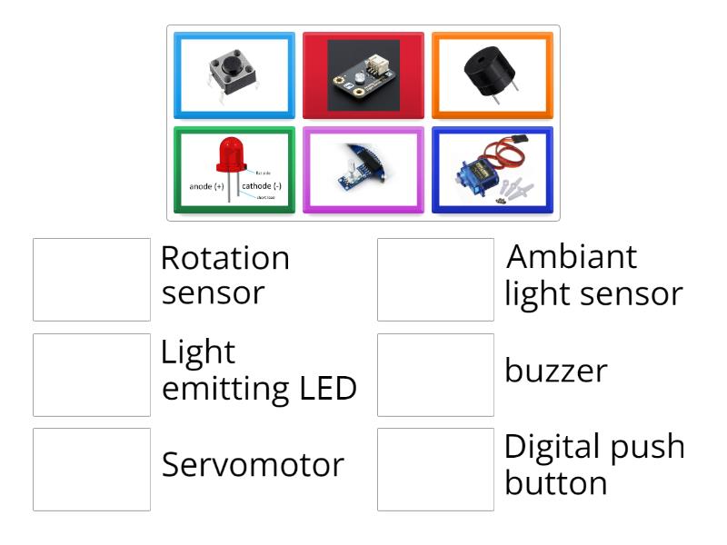 Identify embedded system devices - Match up