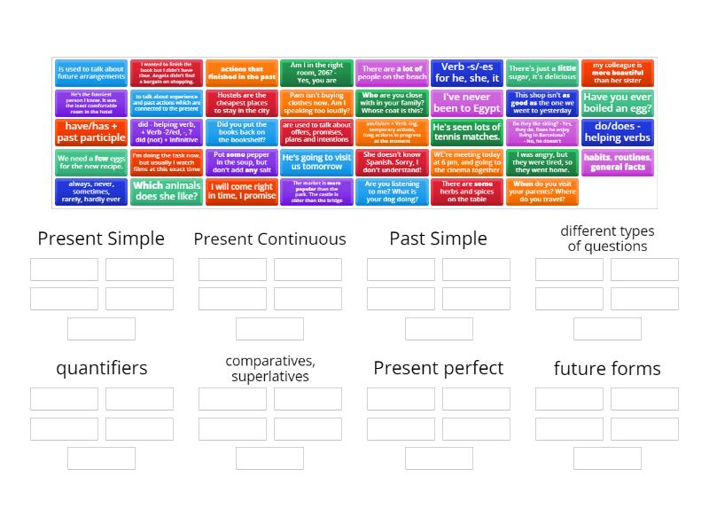 Roadmap A2+ units 1-5 tenses review - Group sort