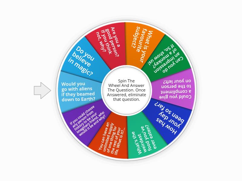 10 Random Icebreaker/Warm-Up Questions 2021 - Random wheel