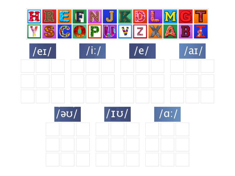 SOUND GROUPS - THE ALPHABET - HF1 - Group sort