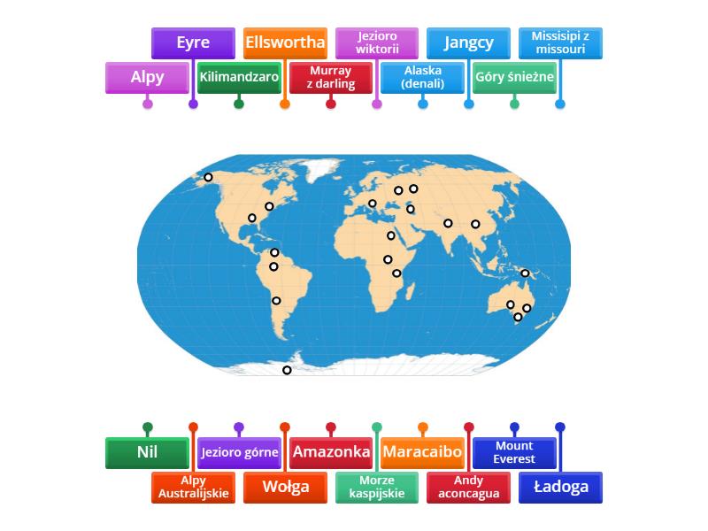 mapa geografia - Labelled diagram