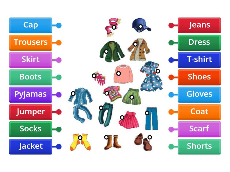 sm2 clothes matching - Labelled diagram