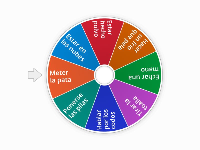 Ruleta expresiones - Spin the wheel