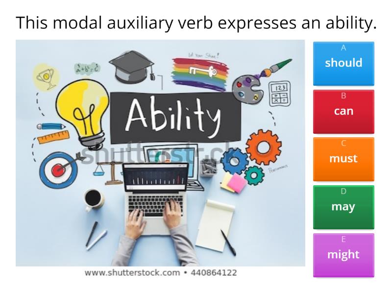 MODAL AUXILIARY VERBS - Cuestionario