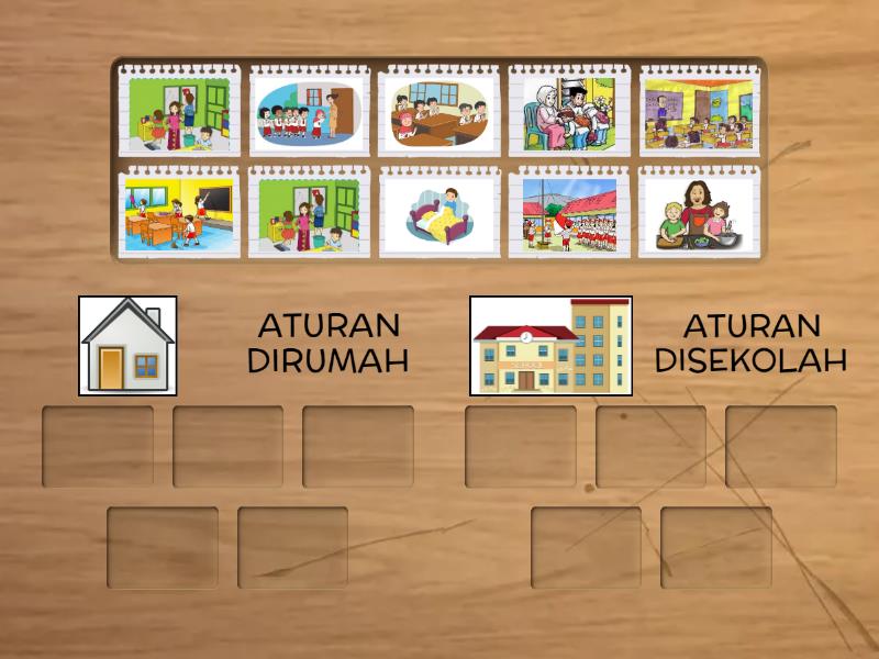 Mengenal Aturan Dirumah dan Sekolah - Pengurutan grup