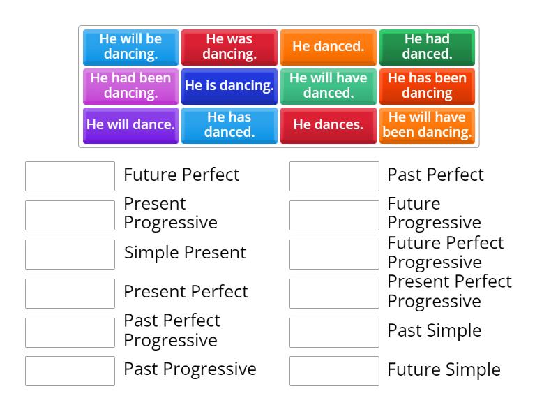 What time are these things happening? Match the verb tense with the ...