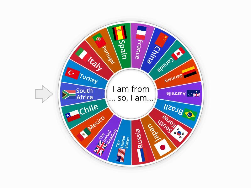 Countries and Nationalities - Random wheel