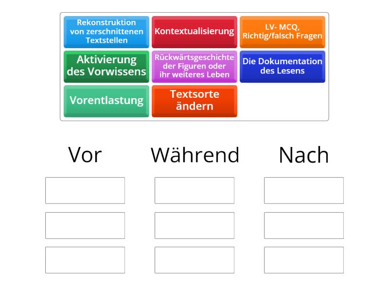 Teaching skills - Group sort