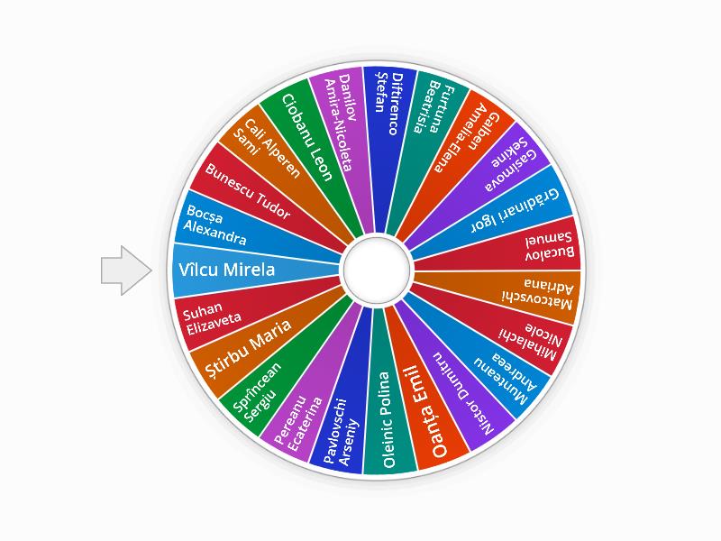 Class 2 B - Spin the wheel