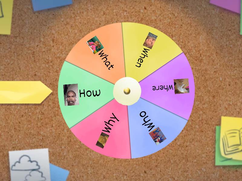 Wh Questions - Spin the wheel