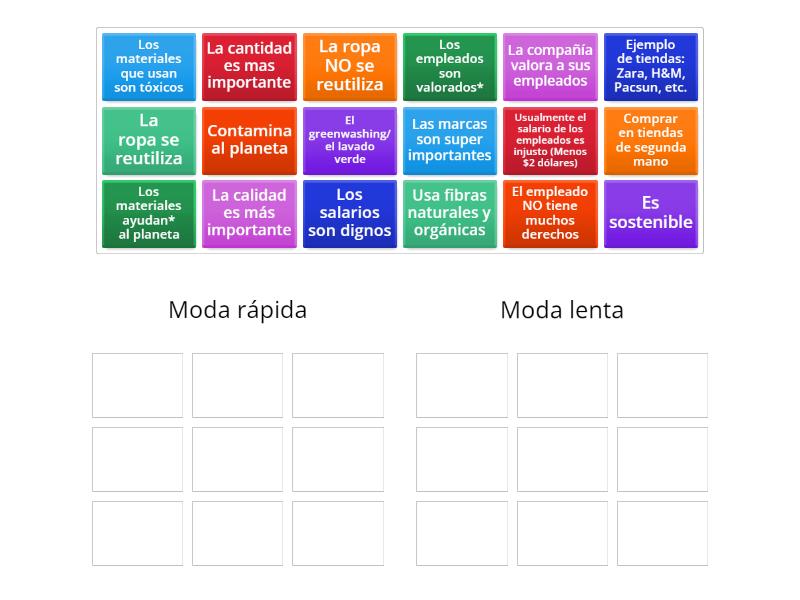 Moda rápida VS Moda lenta - Group sort