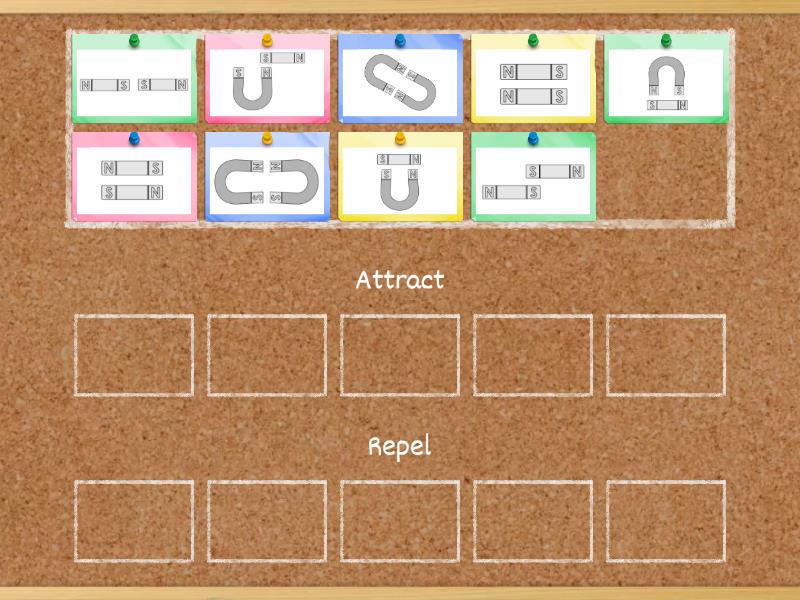 Magnets: Attract or Repel WordWall Sort - Group sort