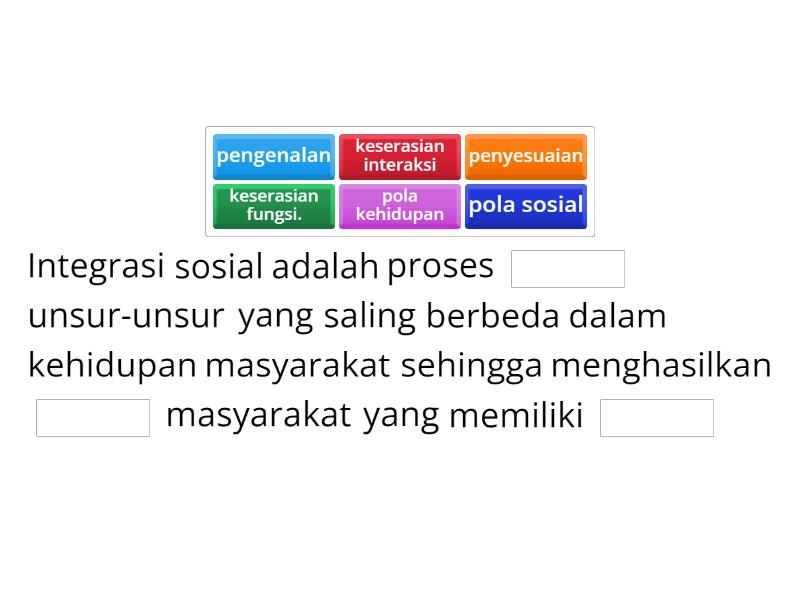 Integrasi Sosial: Teori, Fase, dan Solidaritas - Complete the sentence