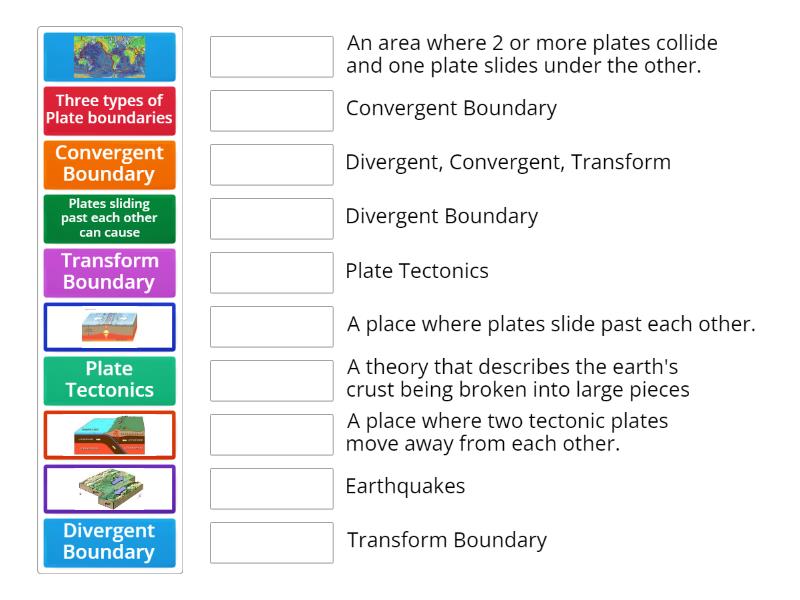 Plate Tectonics Review - Une las parejas
