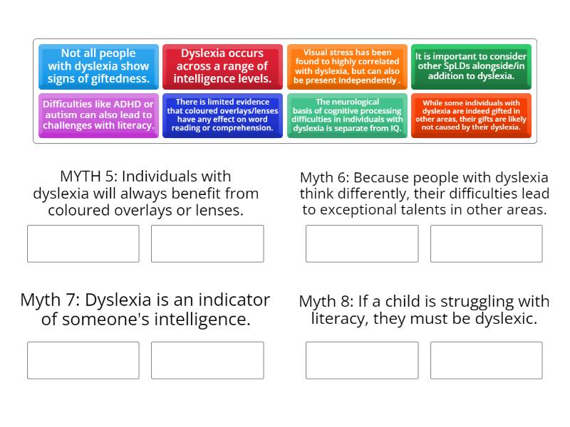 Dyslexia Myth Buster - Matching Activity Part 2 - Group sort