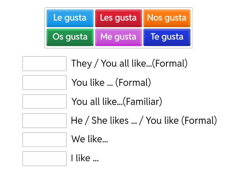 El verbo Gustar - Match up