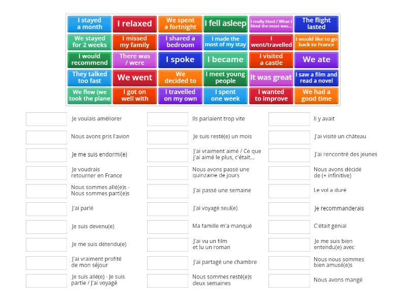 Higher French Directed Writing verbs - Match up
