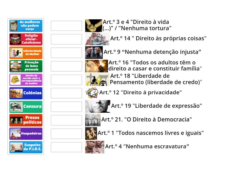 Revolução do 25 de abril de 1974 e Direitos Humanos - Associação