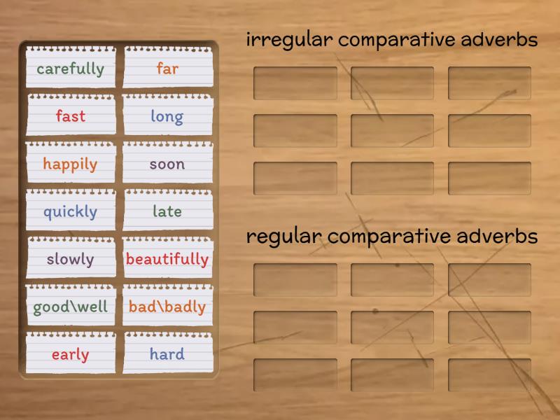 irreg comparat adverbs - Group sort