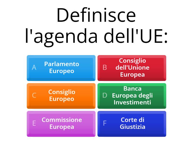 Gli organi e i rappresentanti dell'Unione Europea - Quiz