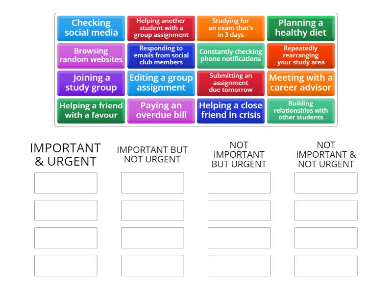 EISENHOWER MATRIX - Group sort