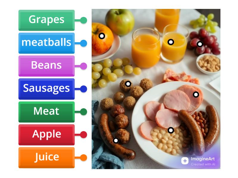 Power up 1 unit 4 p48 - Labelled diagram