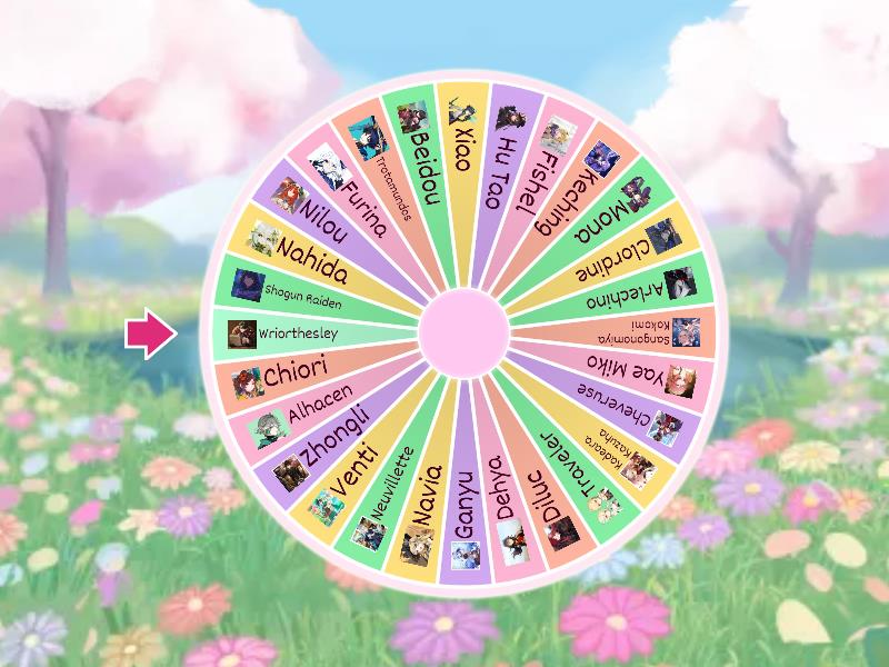 Ruleta Genshin Impact - Spin the wheel