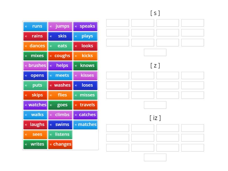 Present Simple [ s ], [ z ], [ iz ] - Group sort