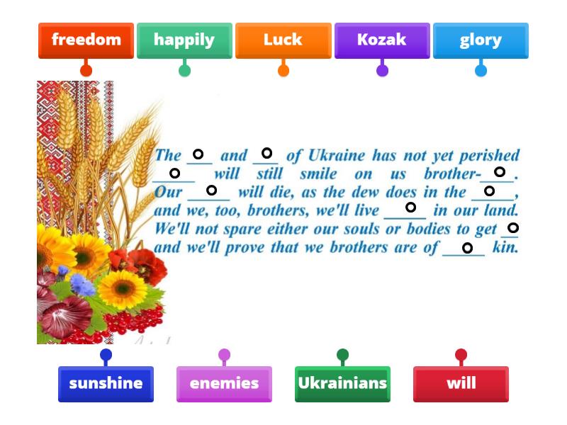 Ukraine’s national anthem in English - Diagrama con etiquetas