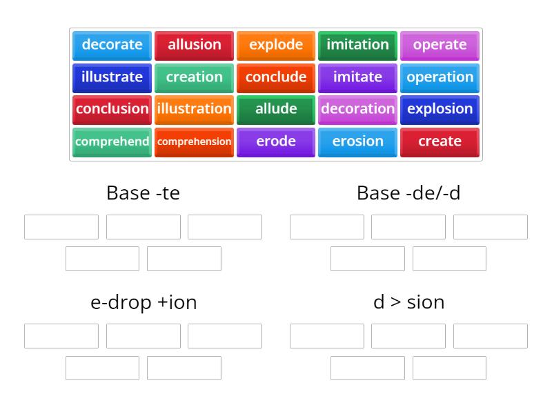 Sort 16 Adding -ion, E-Drop, and Spelling Change - Group sort