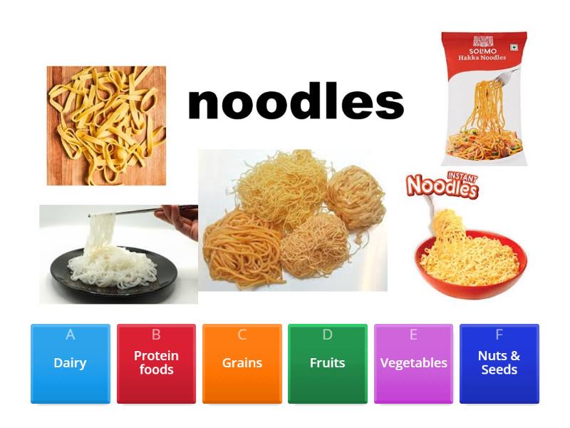 six major food groups - Quiz