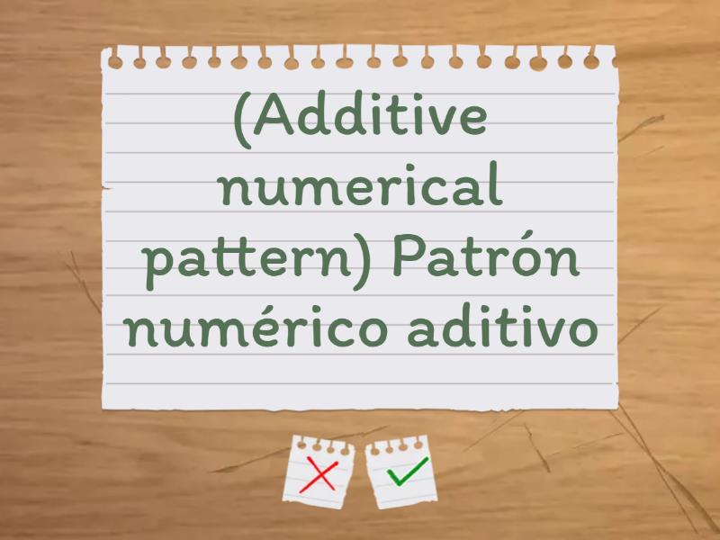 3rd Grade - Algebraic Reasoning - All Operations (SPANISH) UNIT 9 ...