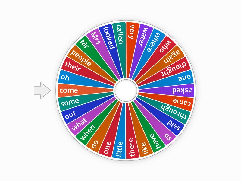 Green Alien Words - Spin the wheel