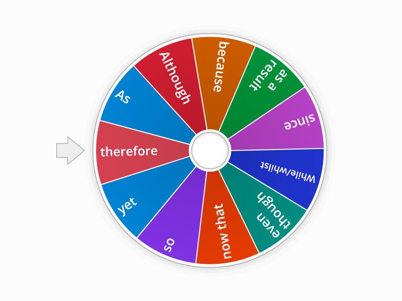Causal conjunctions - Spin the wheel