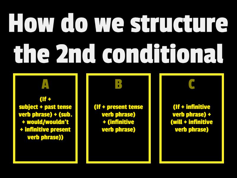 Second conditional - Quiz