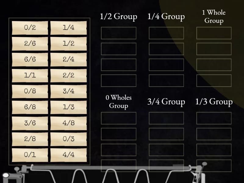 Equivalent Fractions Card Sort - Ordenar por grupo