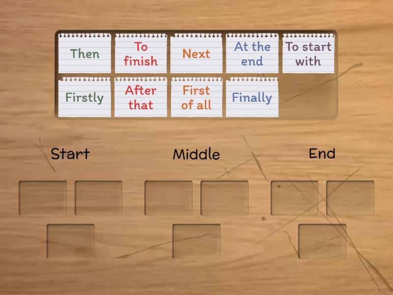 Sequencing Words - Group sort