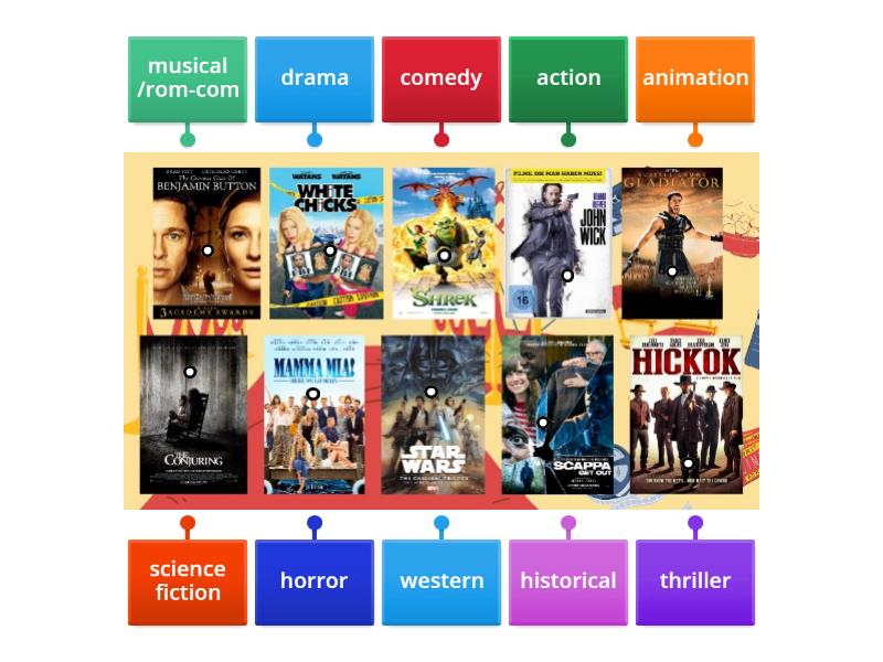 Kinds of films (English File upper intermediate 6A) - Labelled diagram