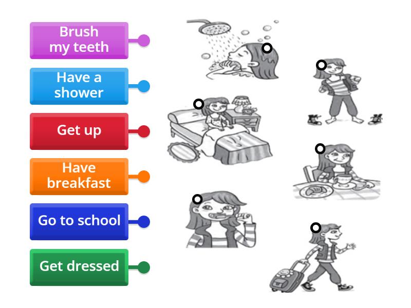 Routines 3rd Grade (Labelled Diagram) - Diagrama con etiquetas