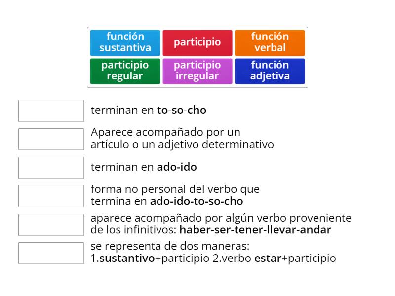 Repaso de español 1 - Participio y formas de tratamiento - Une las parejas