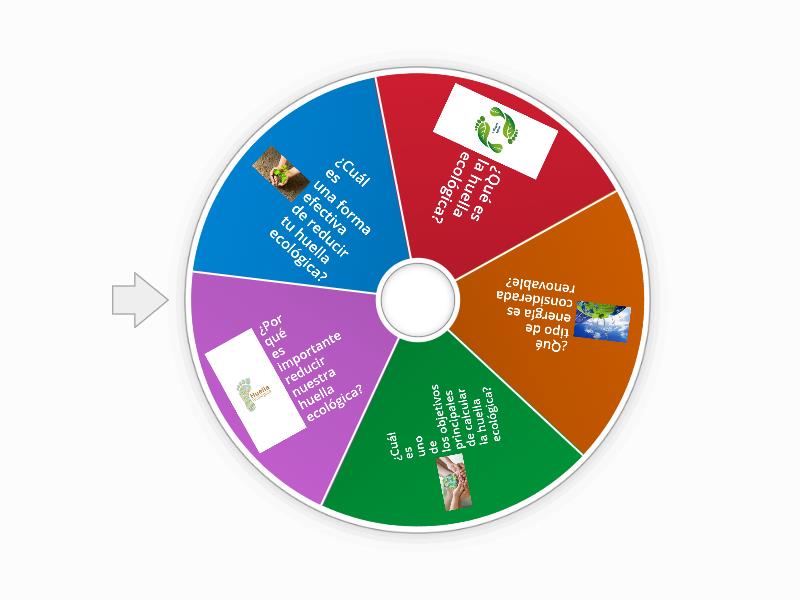 TRIVIA DE PREGUNTAS - Spin the wheel